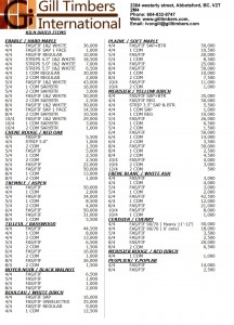Timber and Lumber Export Offers – Gill Timbers International – Business ...